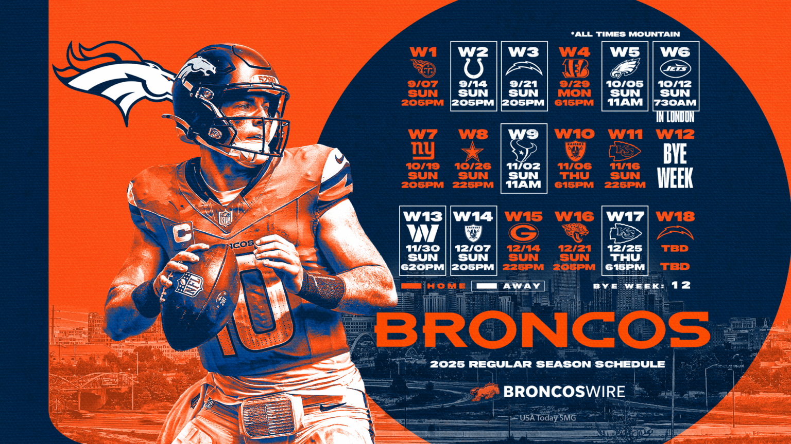 Exploring the Broncos Schedule for 2025 - michigan...