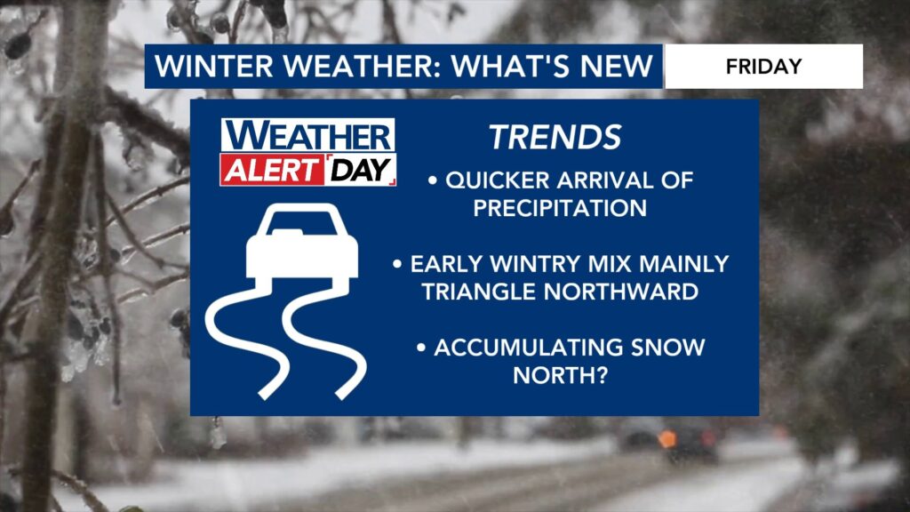 Understanding Winter Weather Warnings: What You Need to Know - michigan ...